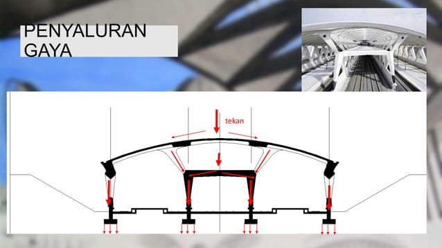 Lyon satolas station | PPSX