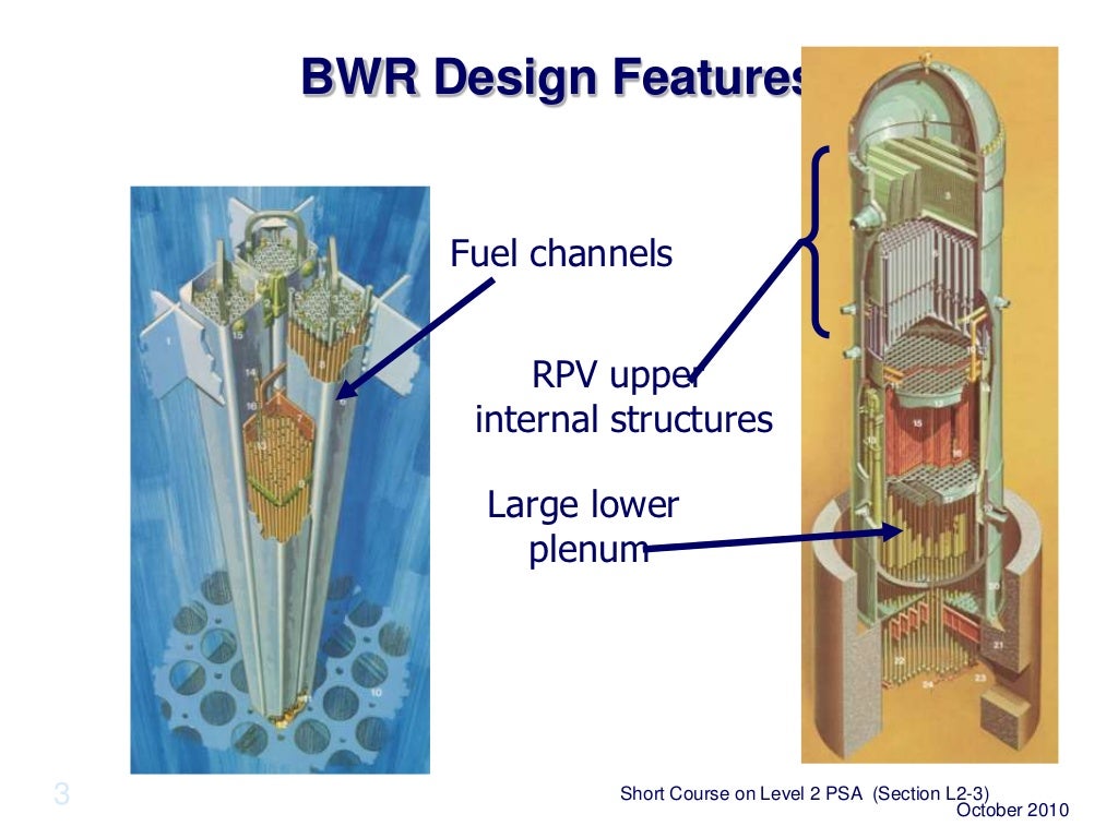 BWR Design Features Fuel channels