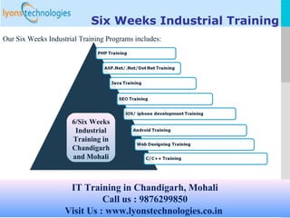 6/Six Months and 6/Six Weeks Industrial Training in Chandigarh, Mohali ...
