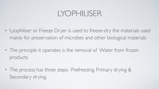 LYOPHILISER.pdf