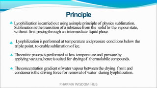 Lyophilization Technology (Freez Drying) | PPTX