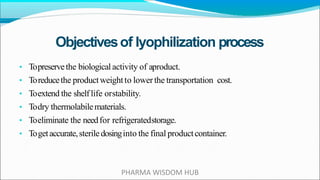 Lyophilization Technology (Freez Drying) | PPTX