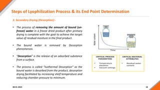 Lyophilization.pptx