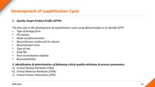 Lyophilization.pptx