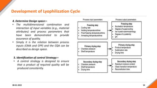 Lyophilization.pptx