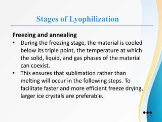 lyophilization.pptx