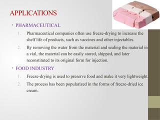 Lyophilization comprehensive presentation.pptx