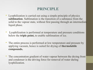 Lyophilization comprehensive presentation.pptx