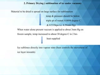 Lyophilization technology | PDF
