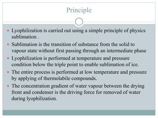 Lyophilization technology rk 1 | PPTX