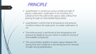 Lyophilization technology | PPTX | Chemistry | Science