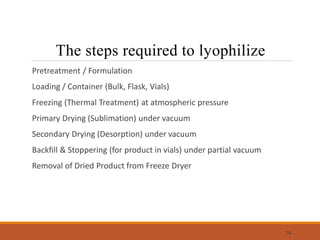 Lyophillization | PDF