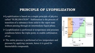 Lyophlization & elutriation | PPT
