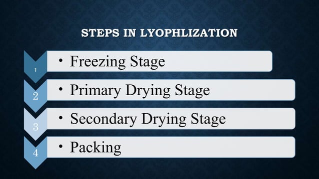 Lyophlization & elutriation | PPT