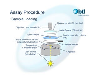 Lyostat3 Freeze Drying Microscopy | PPT