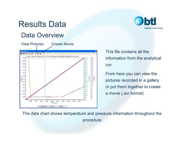 Lyostat3 Freeze Drying Microscopy | PPT