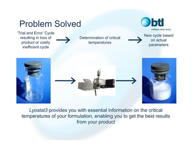Lyostat3 Freeze Drying Microscopy | PPT