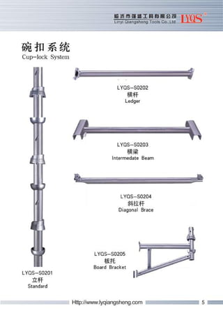 Scaffolding Catalogue | PDF