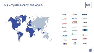 Lyra company profile.ppt
