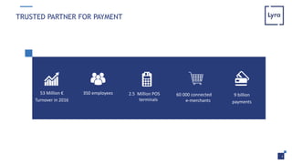 Lyra company profile.ppt