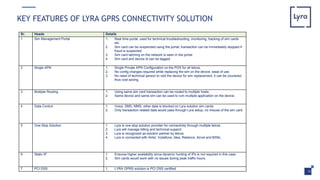 Lyra company profile 2018 | PPTX