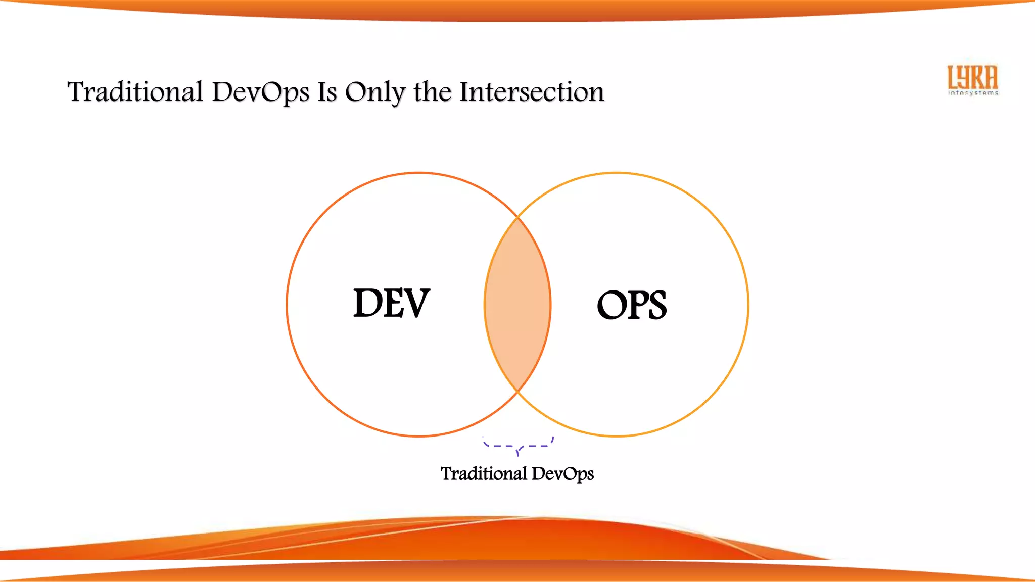 Lyra Infosystems - GitLab Overview Deck 2020 | PPT