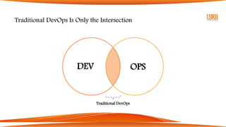 Lyra Infosystems - GitLab Overview Deck 2020 | PPT