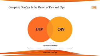 Lyra Infosystems - GitLab Overview Deck 2020 | PPT