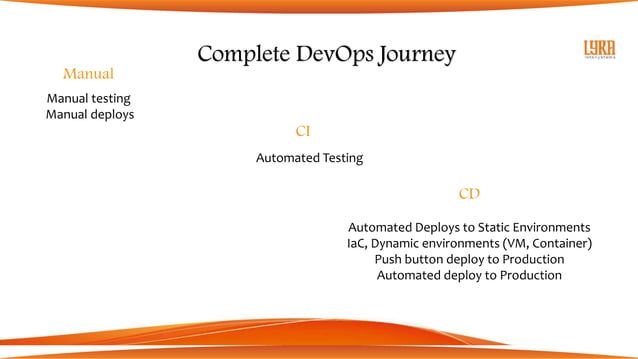 Lyra Infosystems - GitLab Overview Deck 2020 | PPT