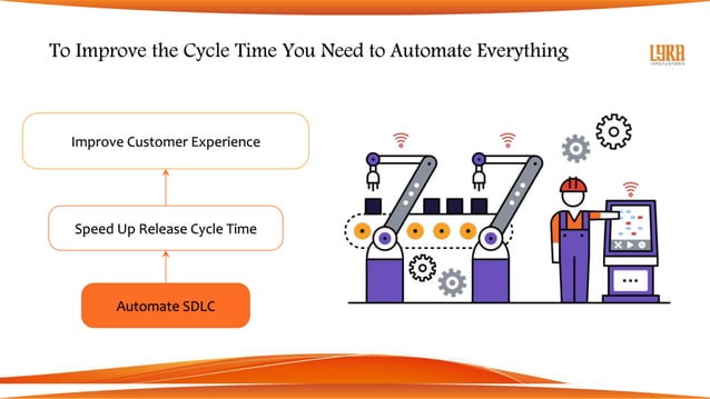 Lyra Infosystems - GitLab Overview Deck 2020 | PPT