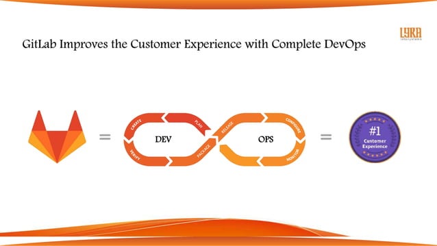 Lyra Infosystems - GitLab Overview Deck 2020 | PPT