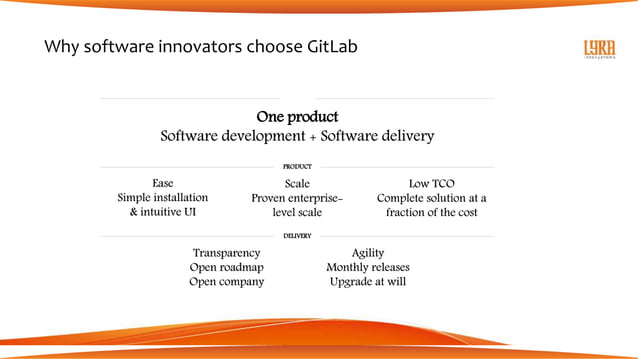 Lyra Infosystems - GitLab Overview Deck 2020 | PPT