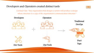 Lyra Infosystems - GitLab Overview Deck 2020 | PPT
