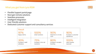 Lyra Infosystems - Remote Support/ Privileged Identity & Access ...