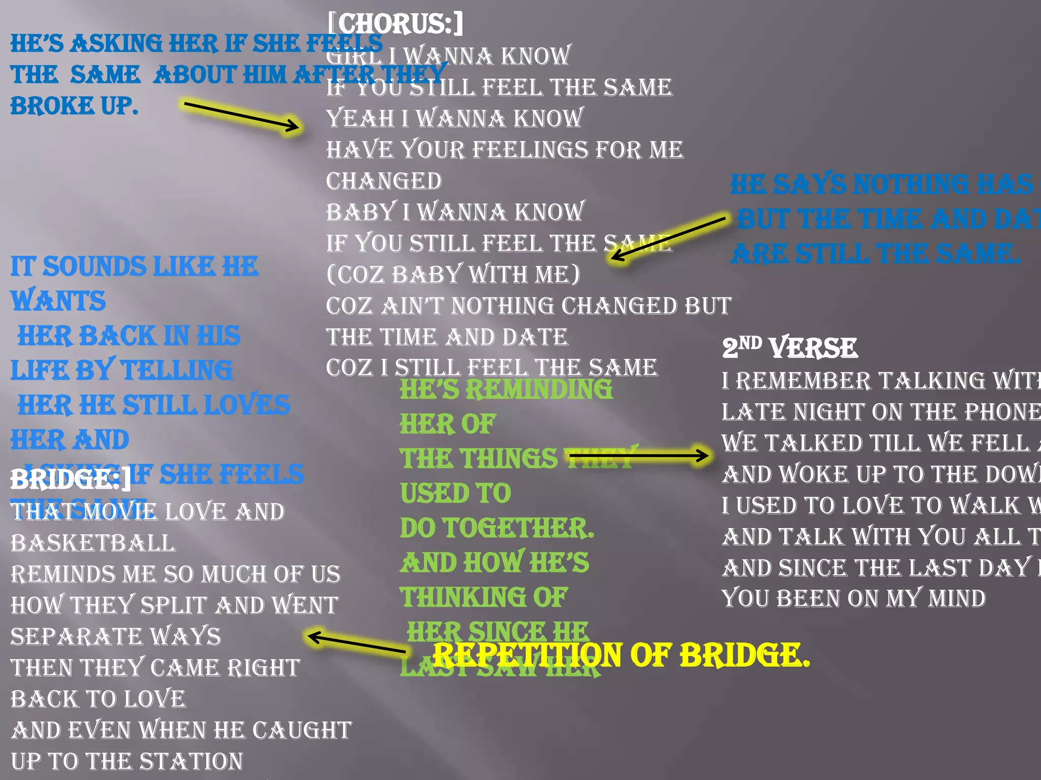Lyrical Analysis Planning | PPTX