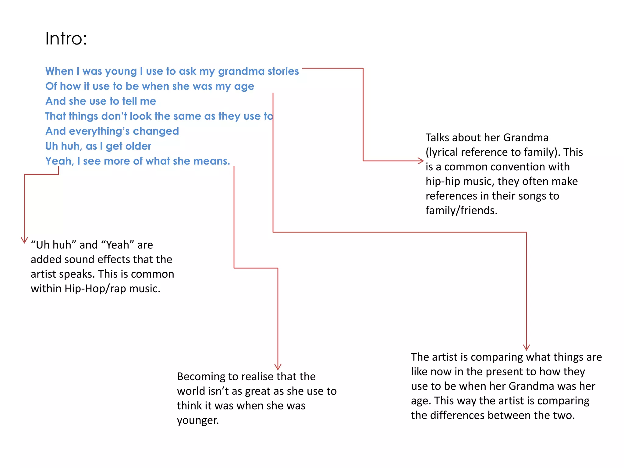 Lyrical analysis | PPTX
