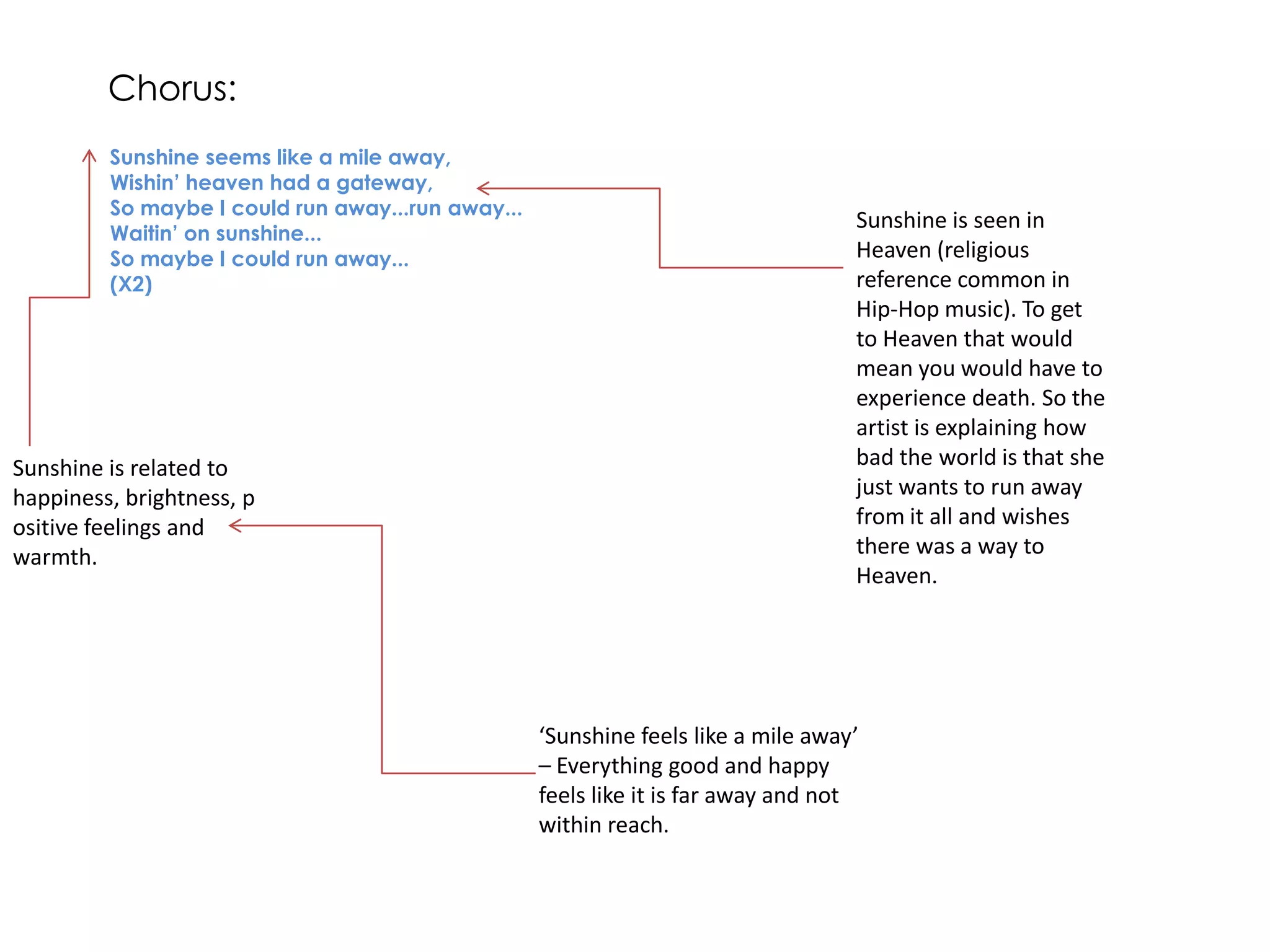 Lyrical analysis | PPTX