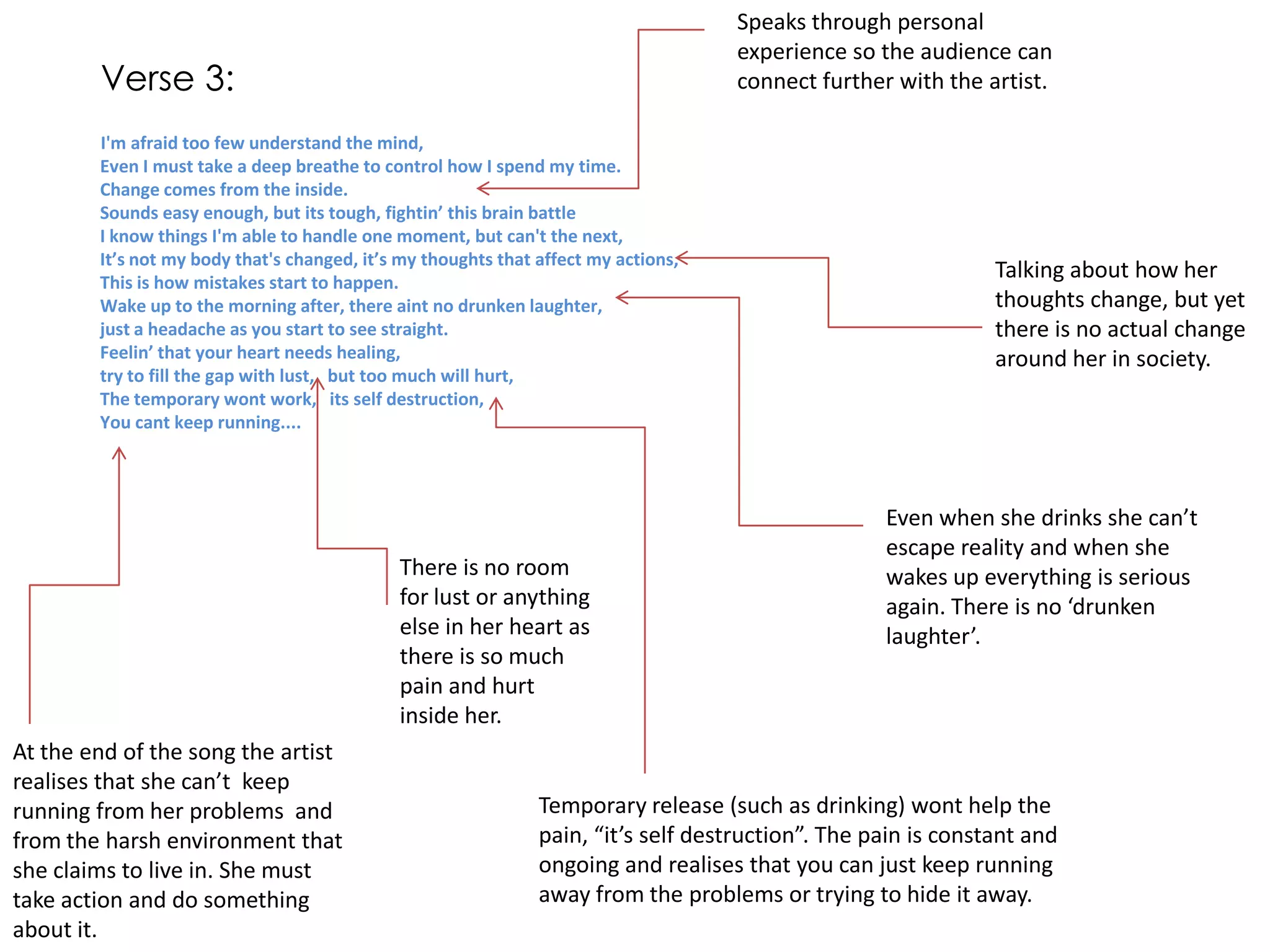 Lyrical analysis | PPTX