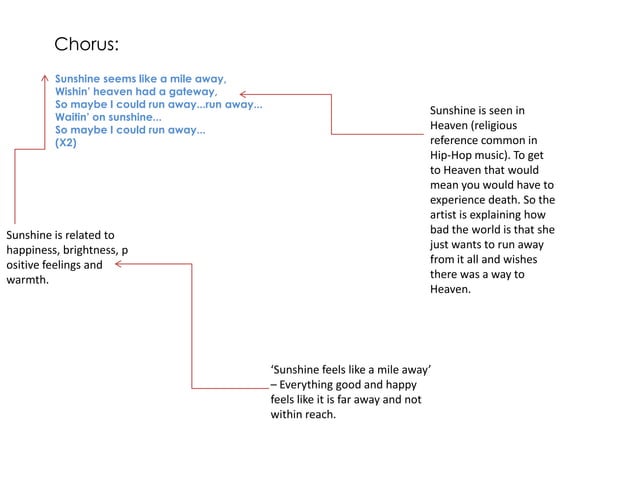 Lyrical analysis | PPTX