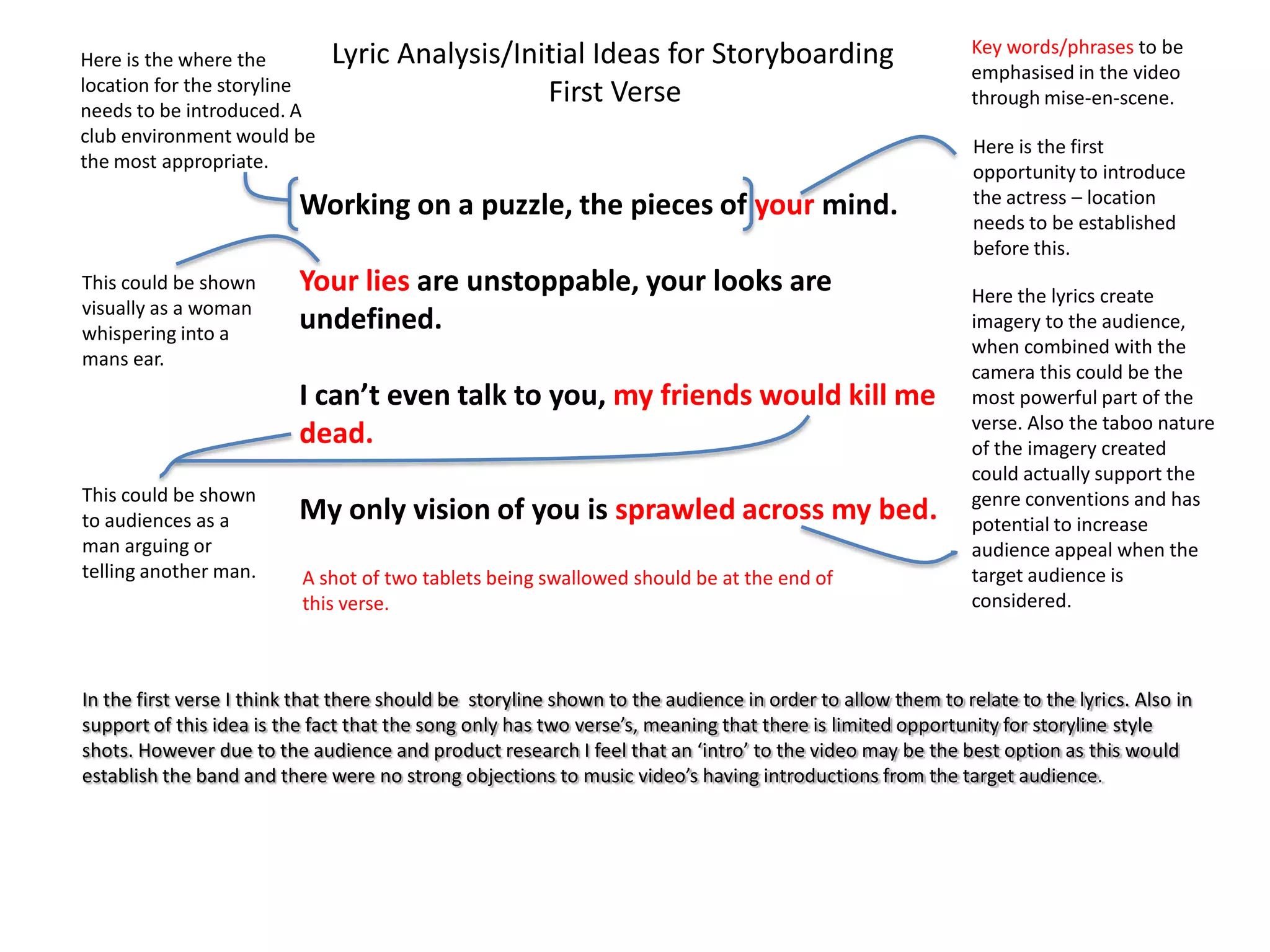 Lyric analysis | PPT
