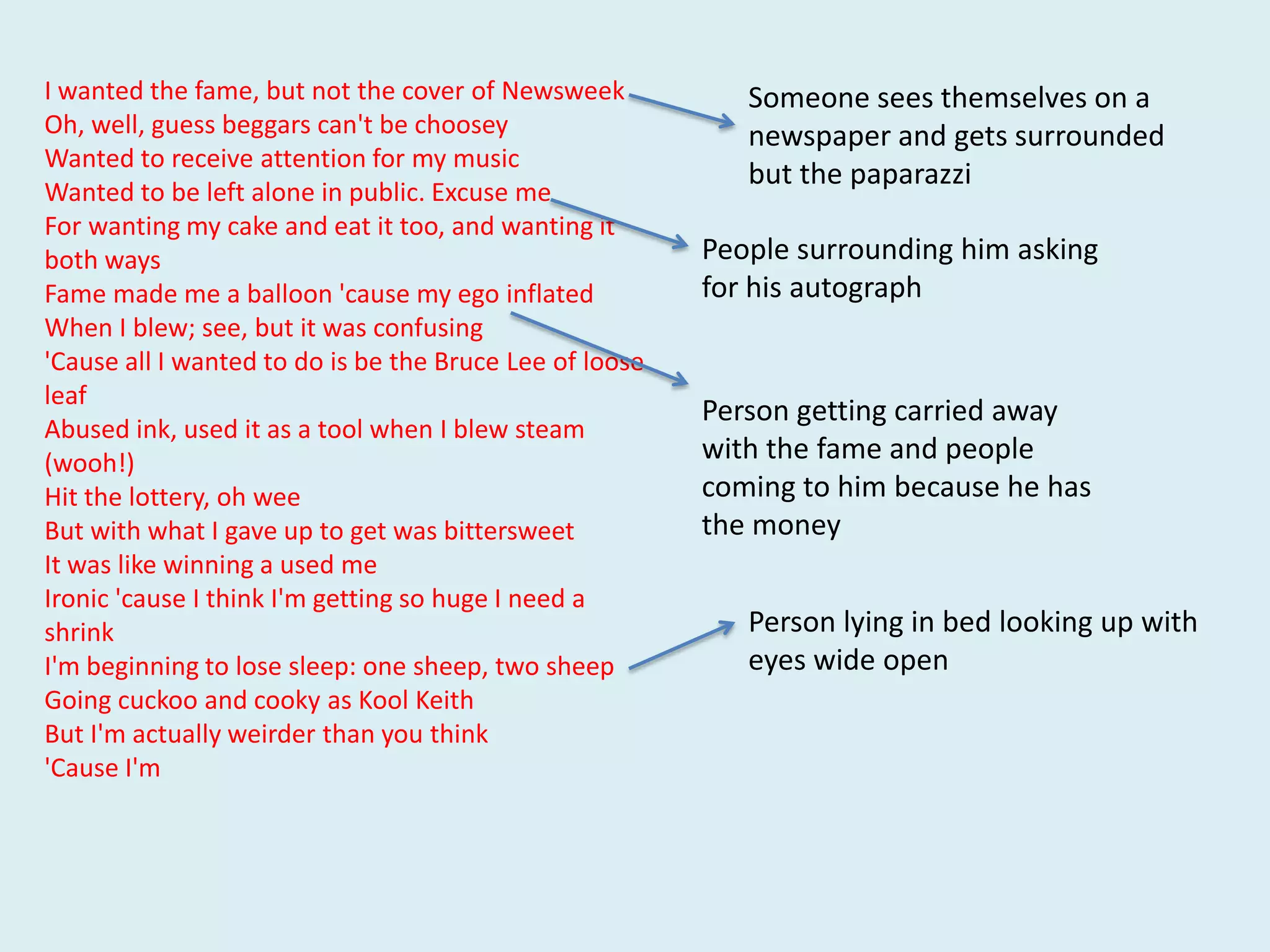 Lyric analysis | PPTX