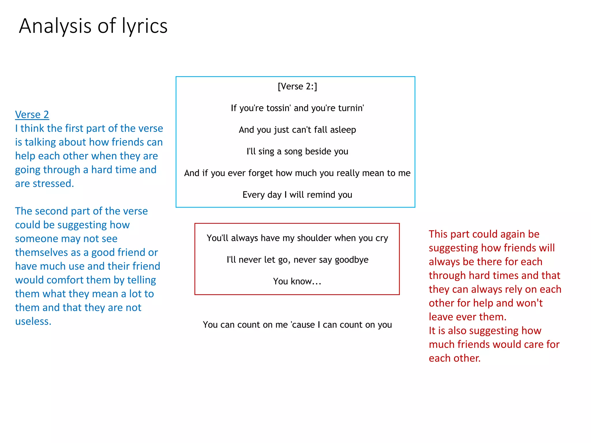 Lyric analysis | PPTX
