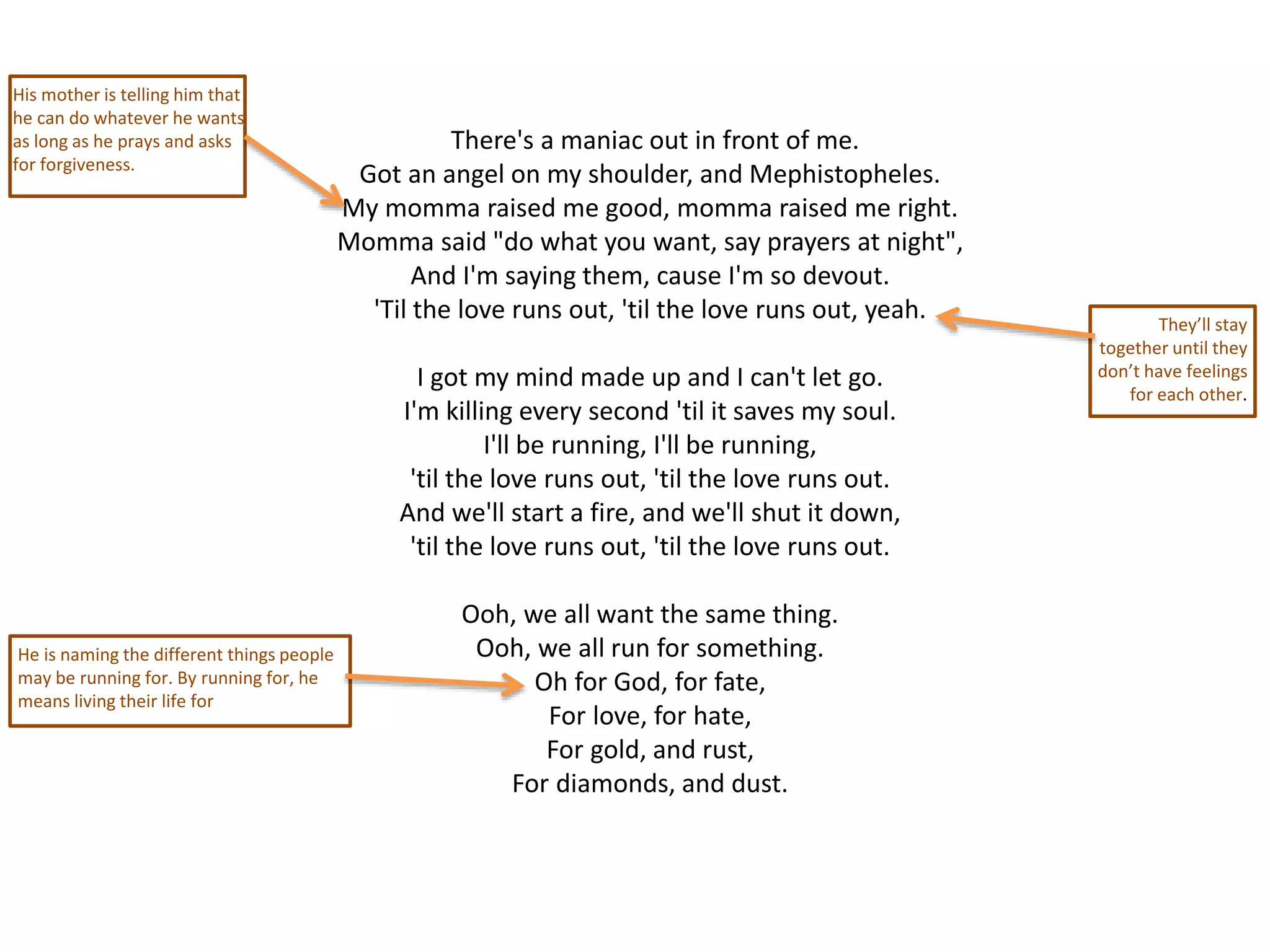 Lyric analysis | PPT