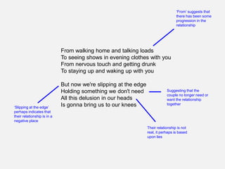 Lyric analysis | PPTX