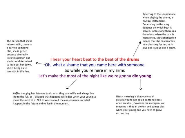 Lyric Analysis | PPT