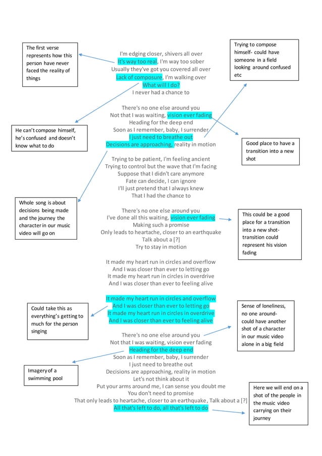 Lyric analysis | PDF