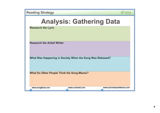 Lyric Analysis- Sample Student File | PDF