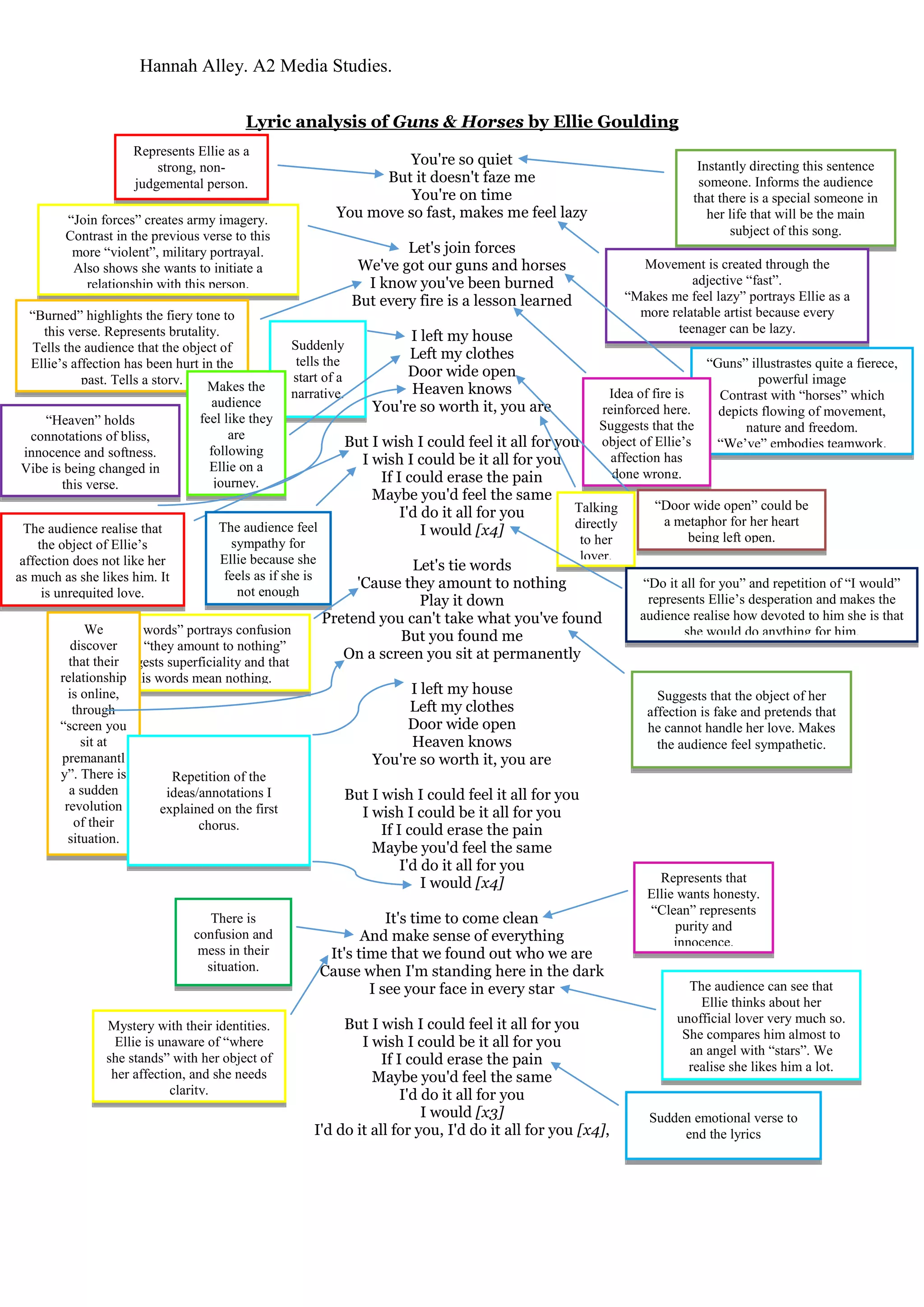 Lyric analysis of "Guns & Horses" by Ellie Goulding | DOCX