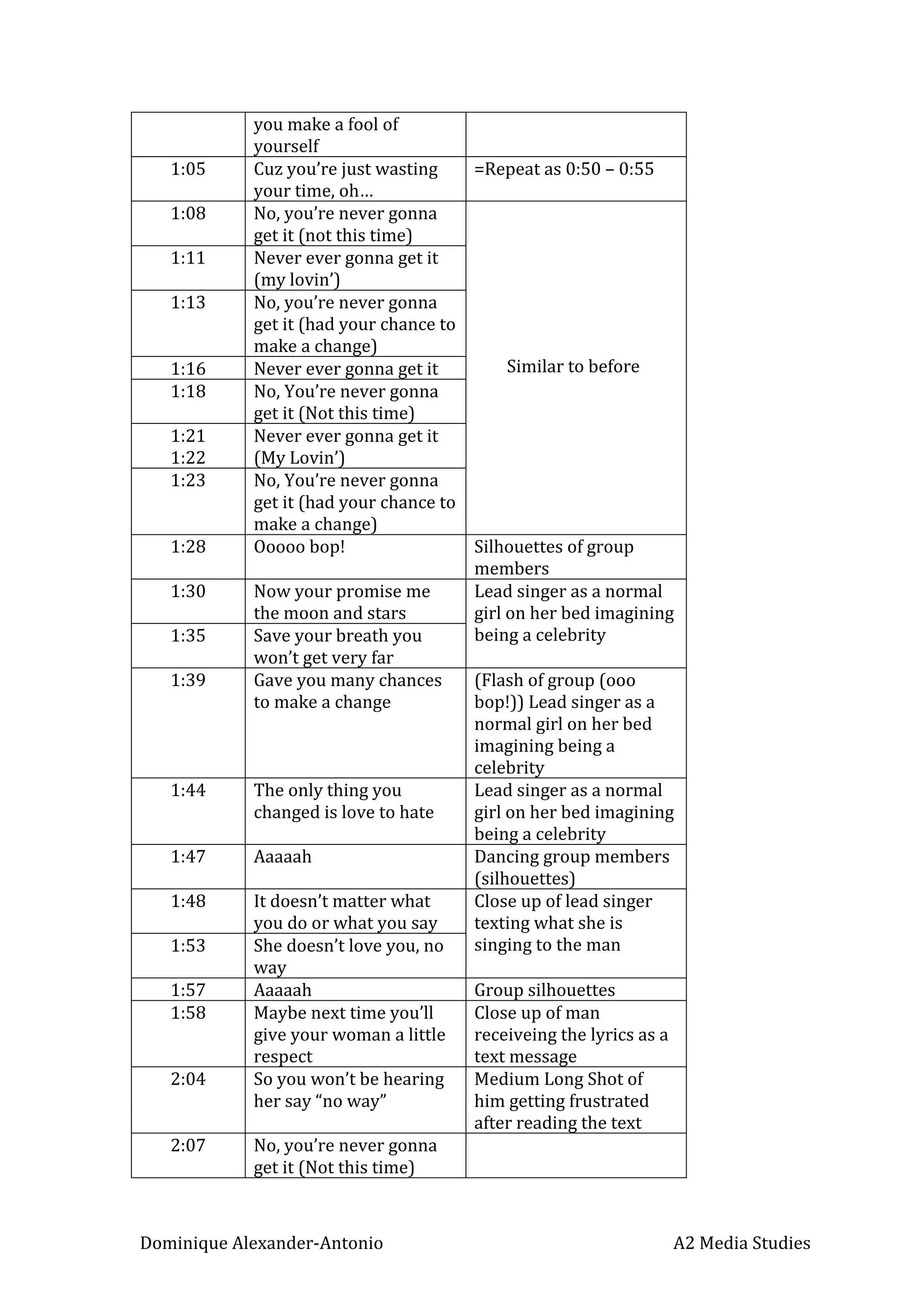 Lyric planning sheet | DOCX