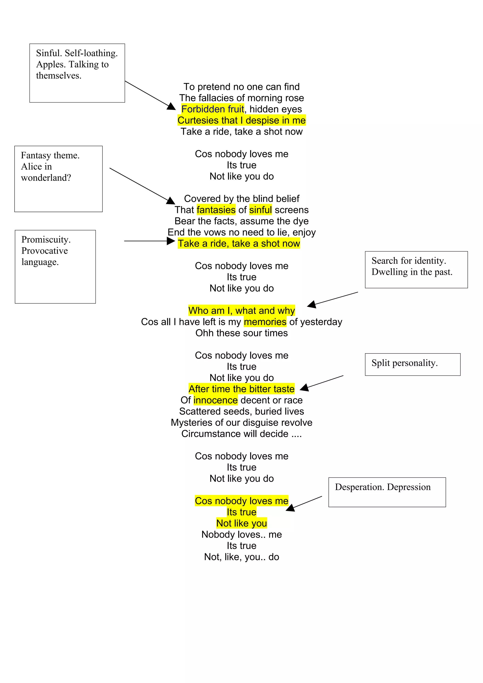 Lyrics analysis | DOC | Poetry | Books and Literature
